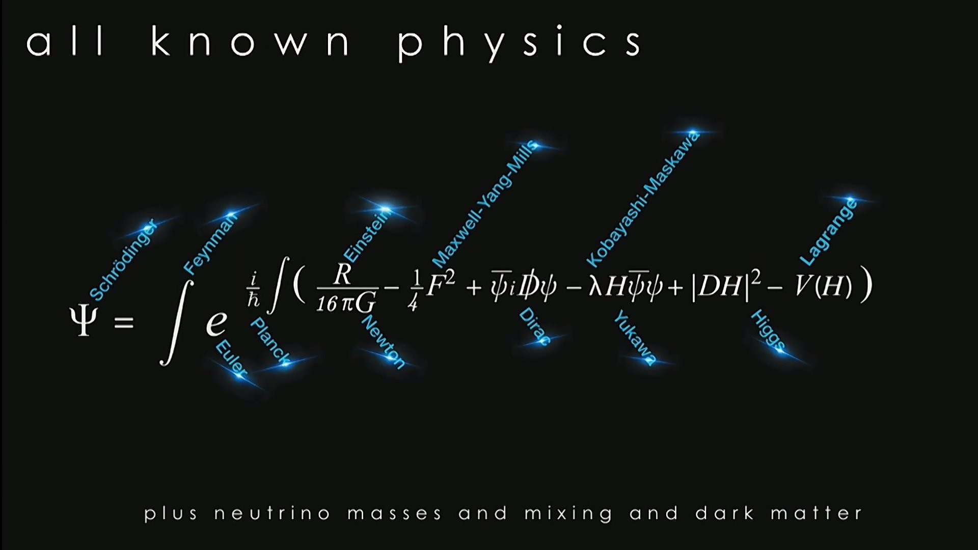 Physics Wallpaper 1920x1080 WallpaperTag Physics Wallpaper 1920x1080 WallpaperTag